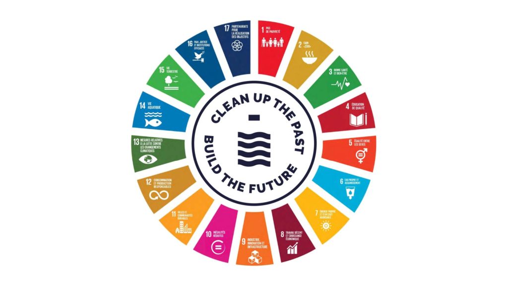 Our Sustainable Development Solutions